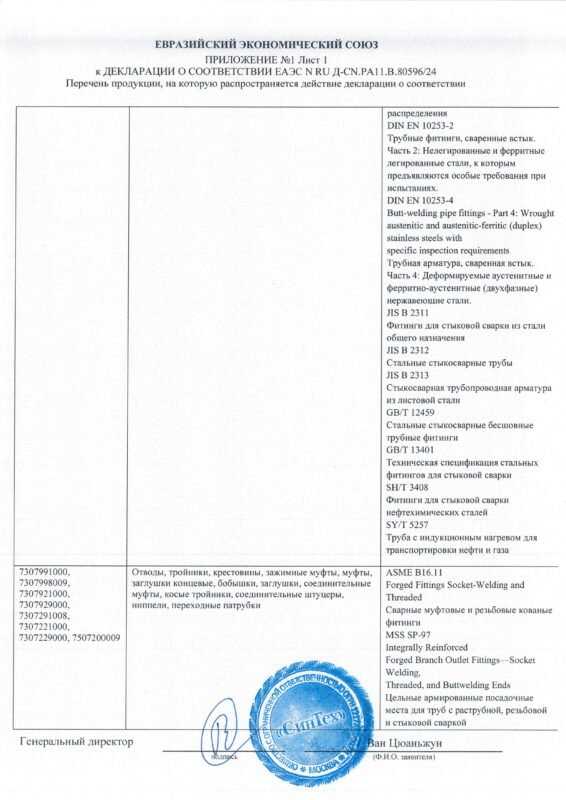 EAC Certificate – kaikepipefittings